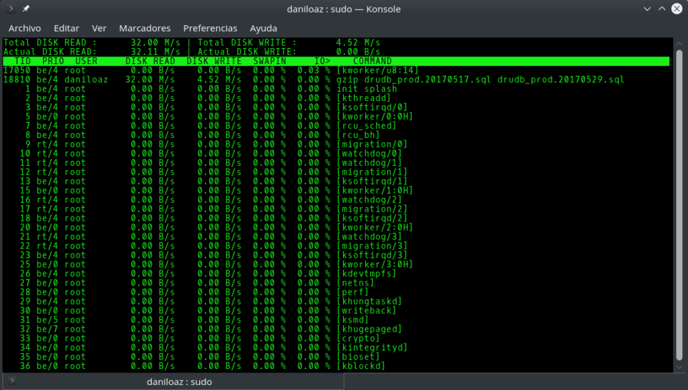 What Is The True Meaning Of System Average Load And Cpu Utilization In Linux